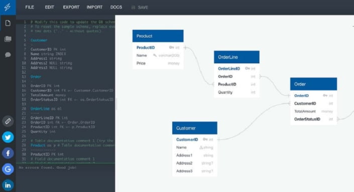 10 مورد از بهترین نرم افزار های طراحی دیاگرام دیتابیس - پایگاه داده ...